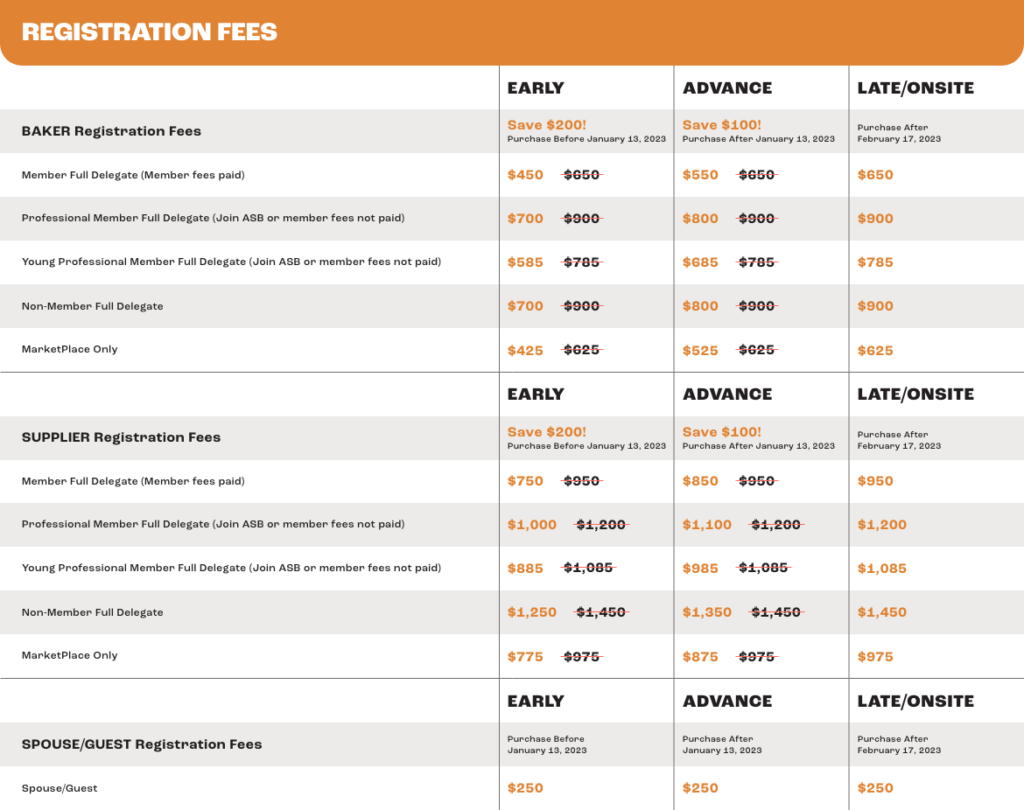 BakingTECH 2023 Registration | American Society of Baking